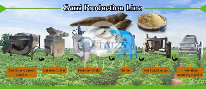 Garri Production Line / Garri Flour Making Machine