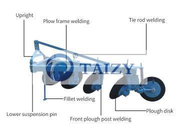 Efficient Tractor With Disc Plough With Affordable Price
