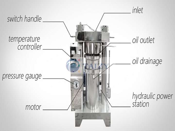 Perfect Oil Extraction Machine With Affordable Price